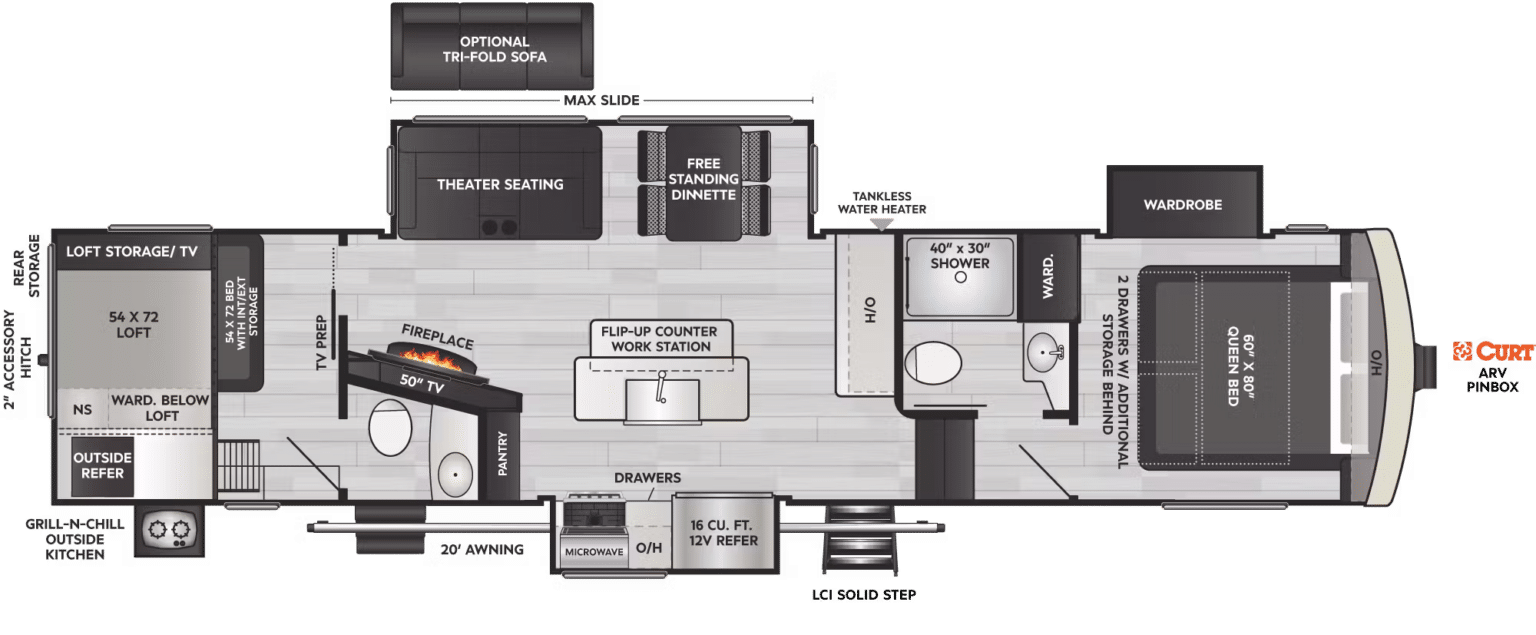 Best Family Bunkhouse RVs for Kids | Rig Roundup