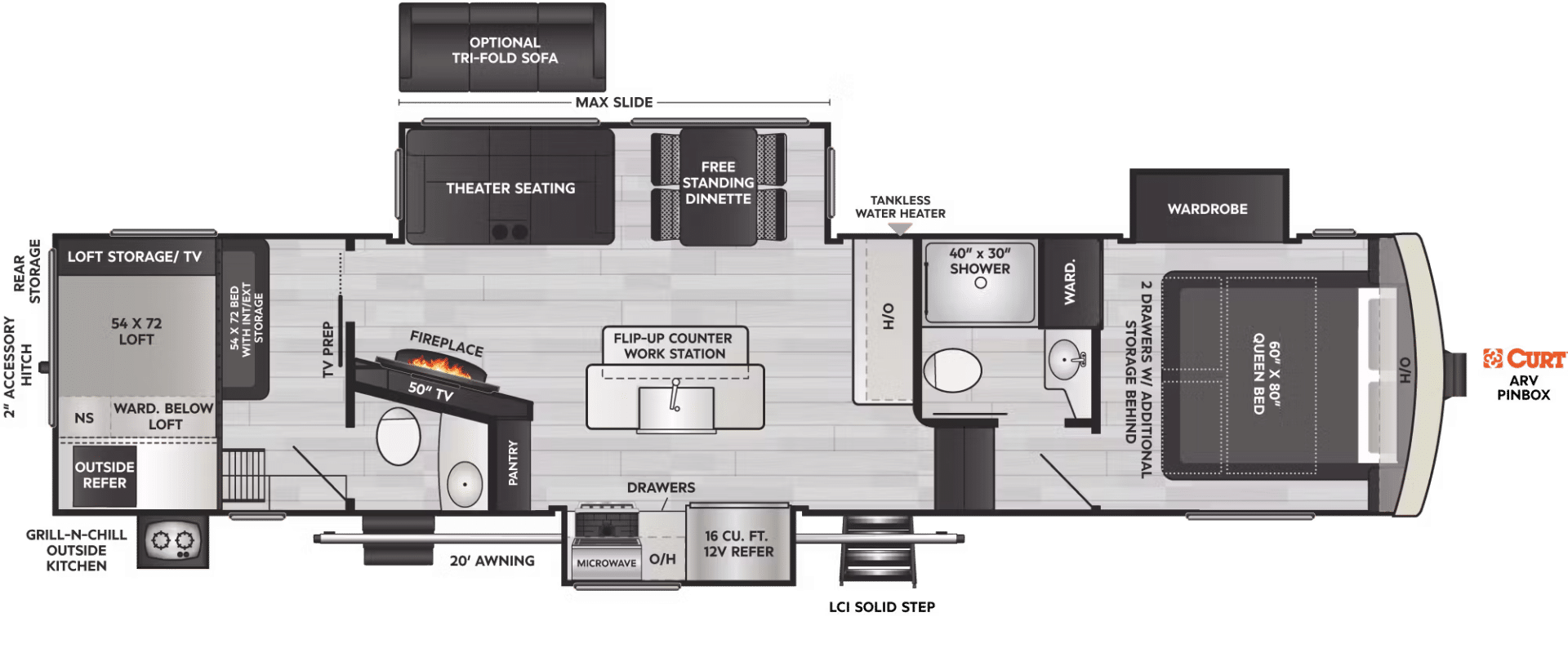 Best Family Bunkhouse RVs for Kids | Rig Roundup
